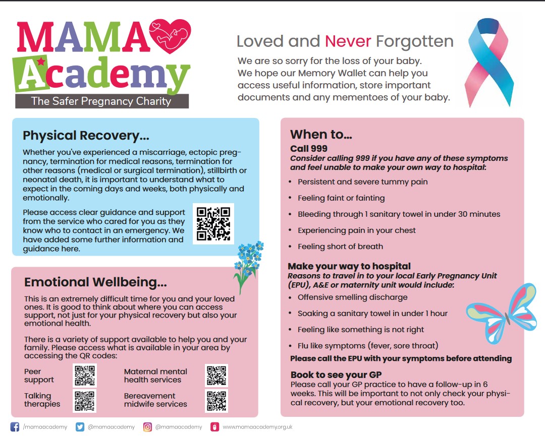 Memory Wallets - MAMA Academy